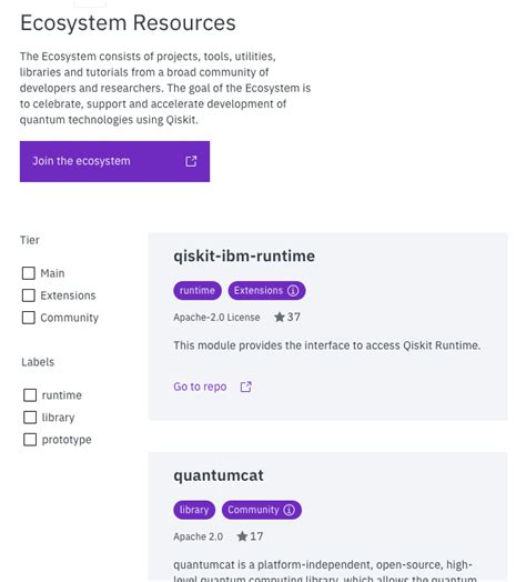 support label filtering in ecosystem · issue 2880 · qiskit