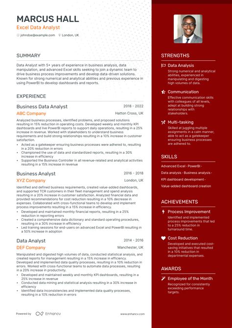 5 Excel Data Analyst Resume Examples Guide For 2023