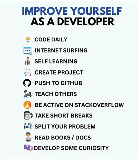 Developers Codingtips Techjourney Codelikeapro Foryou Developer