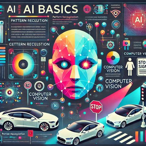 Sergey Reizman On Linkedin 🌟 Understanding Ai Basics Cutting Through The Hype 🌟 Ai Might Seem