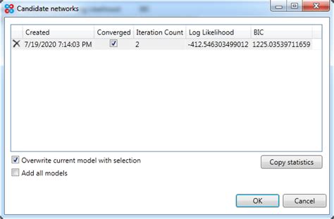 Bayesian Belief Network Model For Detecting Tuberculosis Tb