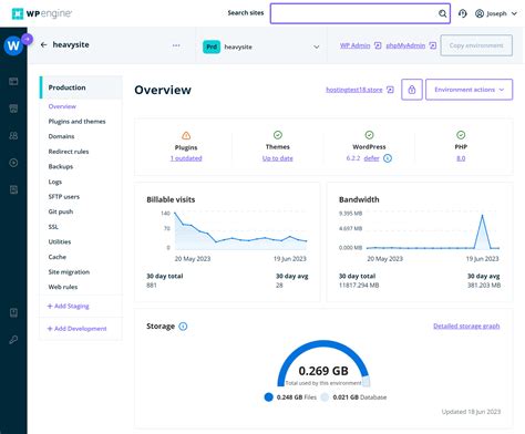 Wp Engine Review Just How Good Is It Speeds Tested 2024