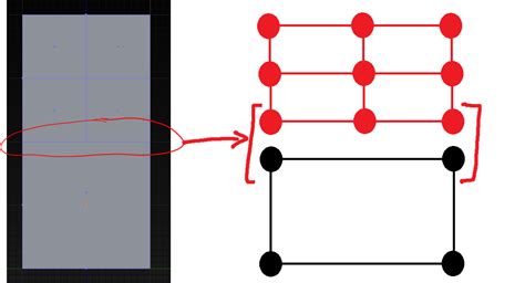 does this cause problems overlapping edges modeling blender