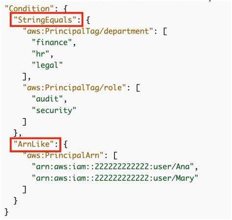 Restricting Access To Call Lambda Functions To A Vpc Endpoint In A Service Control Policy Teri