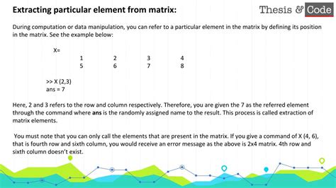Ppt Basics Of Matlab Mathematical Laboratory Powerpoint Presentation Id7872691