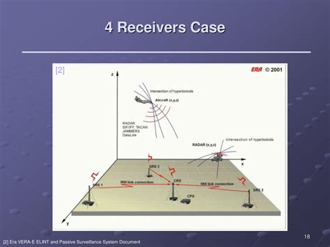 Ppt Multilateration Hyperbolic Location Technique Tdoa Powerpoint