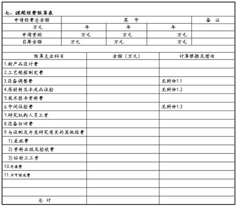 研发项目立项申请书模板 范文118