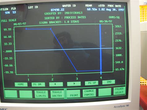 For Sale Prometrix Omnimap RS50e Resistivity Mapping System Used
