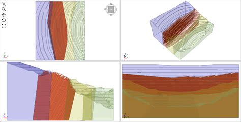 Rs3 Tutorials Application Of Discrete Fracture Networks