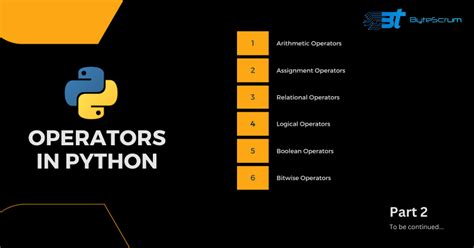 Sanjay Singh On Linkedin Python Operators Unleashed Boost Your