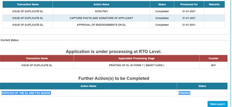 Rto India — Driving License Did Not Receive
