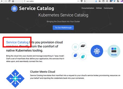 Dead Link On Docs Front Page Issue 2000 Kubernetes Retired Service