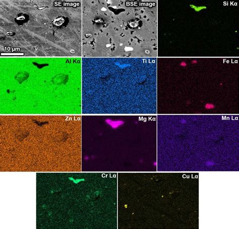High Resolution Edx Mapping Of An Electropolished Sample The Scale Bar Download Scientific