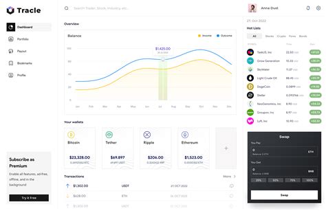 Trader Dashboard Behance