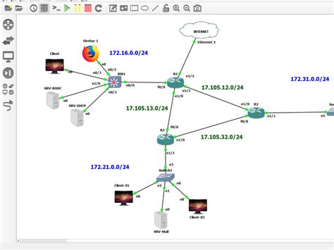 Gns3 Network Simulation And Configuration Upwork