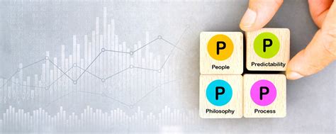 Mastering Mutual Fund Selection The 4 Ps Guide For Distributors