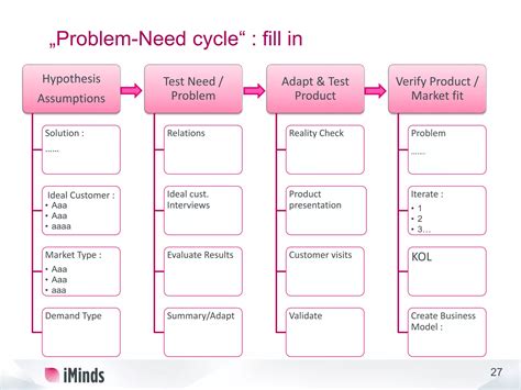 Market Segmentation Target Market Workbook Pdf Startups Business