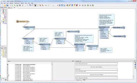 How To Find Lines In A Network That Self Intersects Community