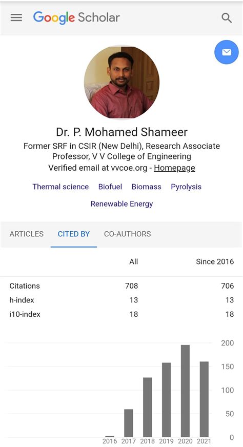 P Mohamed Shameer Phd On Linkedin Number 700 On Cards Today My Research Articles Citations
