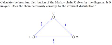 Solved Calculate The Invariant Distribution Of The Markov