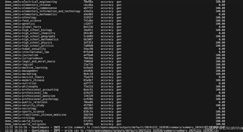 L1g6000闯关作业提交 Csdn博客 L1g6000闯关作业提交 Csdn博客