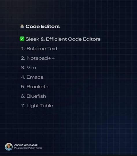 Tech The World Tech The World Added A New Photo