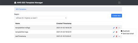 aws ses templates