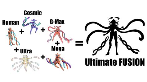 Pokemon Deoxys Mega Evolution