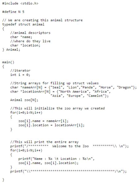 What Is A Struct In Programming Digilent Blog