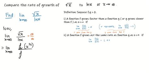 Solvedcan The Integral Curves Of A Smooth Equation X̂vx Approach
