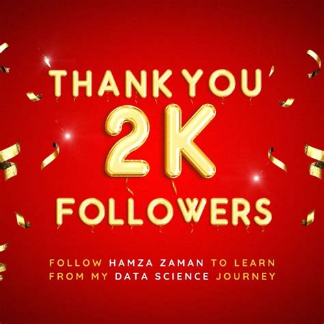 Hamza Zaman On Linkedin Datascience Linkedingrowth Linkedinnetworking Dataanalytics