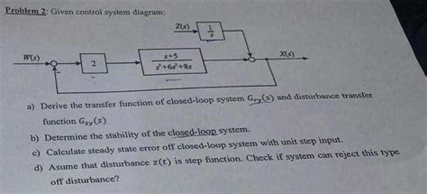 Solved Problem Given Control System Diagram A Derive Chegg
