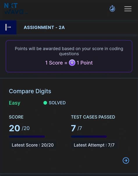 Likitha Muthina On Linkedin 50dayscodechallenge Python Ccbp Nxtwave Intensive Debug Coding