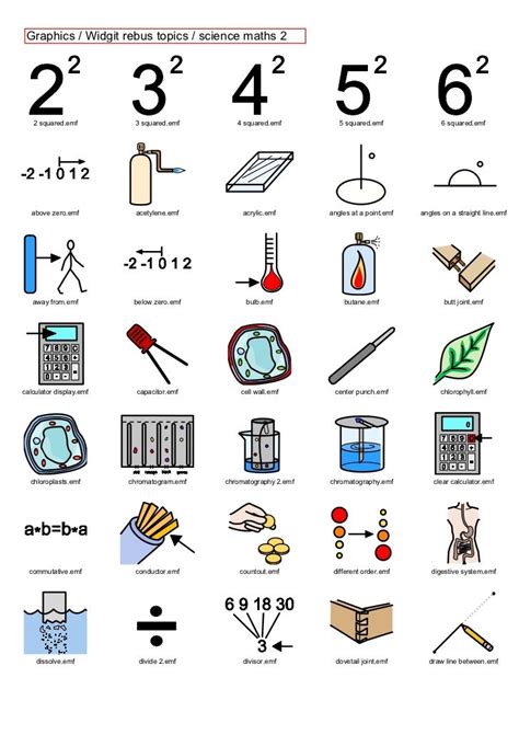 Widgit Symbols Lunch