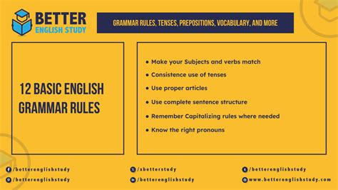 Basic English Grammar Rules You Need To Know