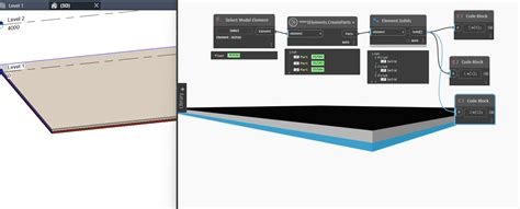 Floor Roof Layer Geometry Dynamo