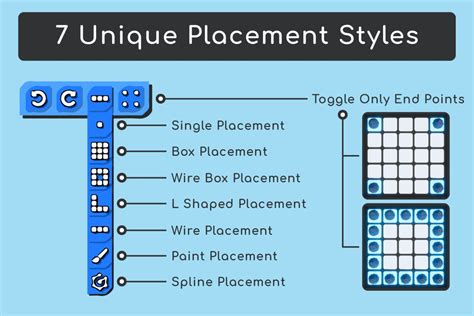 Easy Grid Builder Pro Modular Building System