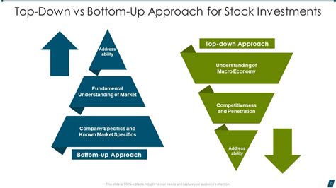 Top Down Vs Bottom Up Approach Ppt Powerpoint Presentation Complete With Sl