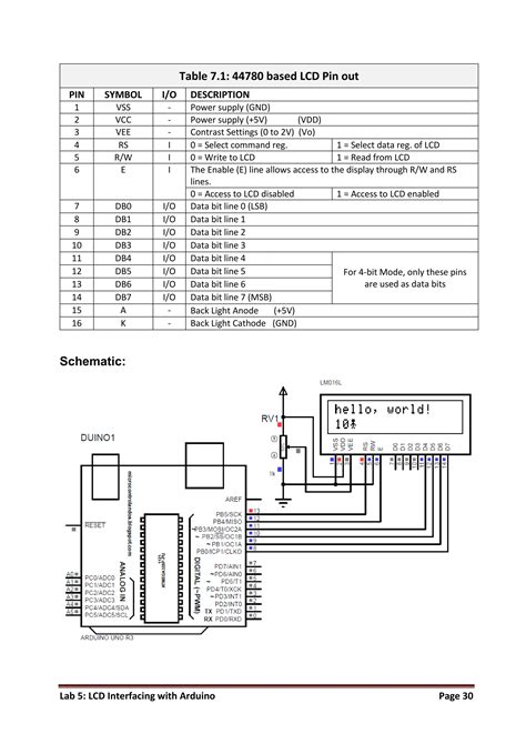Lab Manual Arduino Uno Microcontrollardocx Computer Peripherals Computing