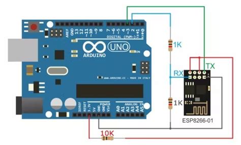 Free 3d File Wifi Sensor Arduino Box・3d Printer Design To Download・cults