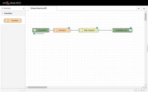 3 A 8 2 Node REDにおけるメッセージの操作 AI人工知能開発サービス
