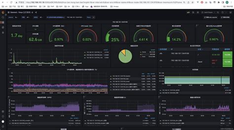 Prometheus Grafana Nodeexporter 搭建监控服务普罗米修斯监控的node节点怎么指定端口启动 Csdn博客