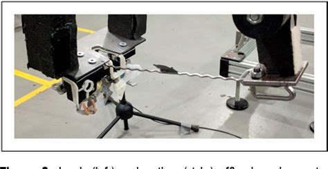Figure 2 From Analysis Of An Automobile Door Closure Vibroacoustic