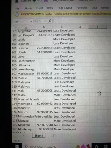 Using The Excel Data Sheet Given The Picutures