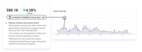 How Ai Social Listening Boosts Your Brand Top Tools For 2026