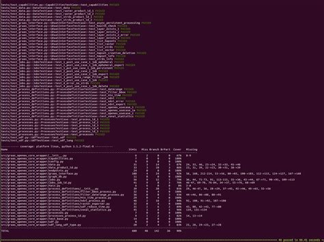 The Openeo Grass Gis Driver — Openeograssgisdriver 001 Documentation
