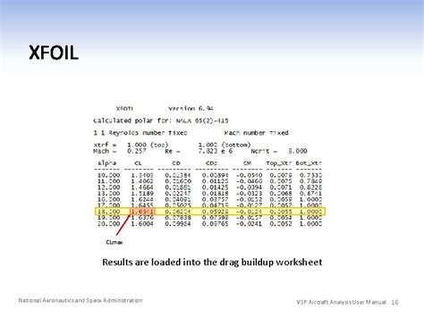 VSP Aircraft Analysis User Manual Modeling And Analyzing