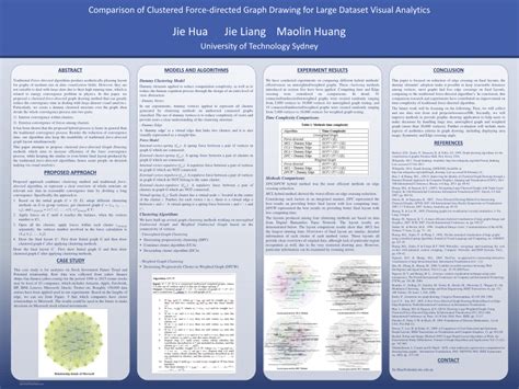 Pdf Comparison Of Clustered Force Directed Graph Drawing For Large Dataset Visual Analytics