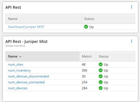 Juniper Mist Juniper Cloud Controller Feature Requests Security Event Manager Sem Thwack