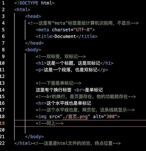 html中的標籤是不是都成對？單個標籤是什麼情況？ 伊人小築